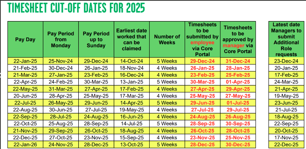 Timesheet Cut off 2025 – GLL